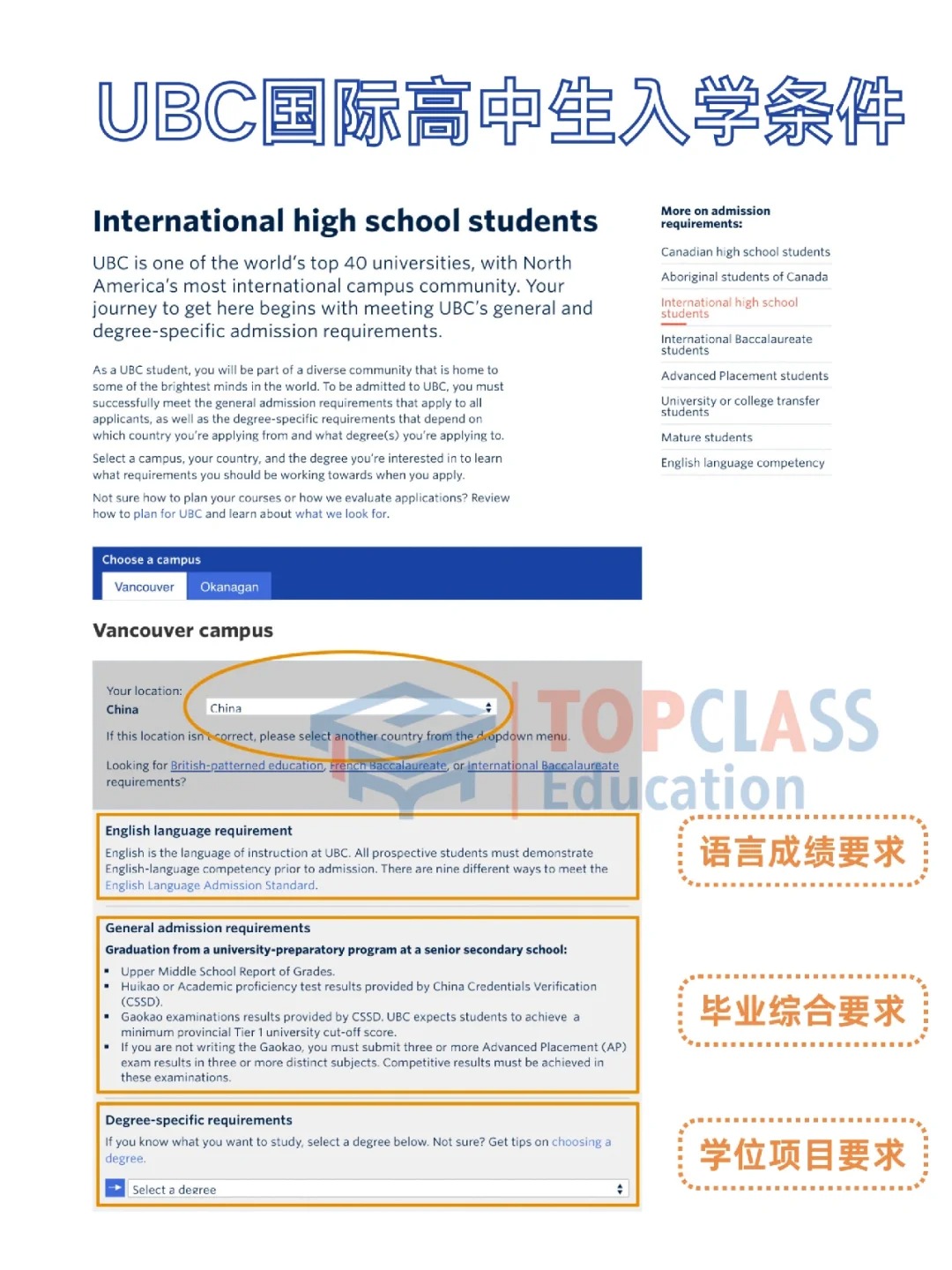 加拿大UBC大学申请攻略！ – TopClass Education